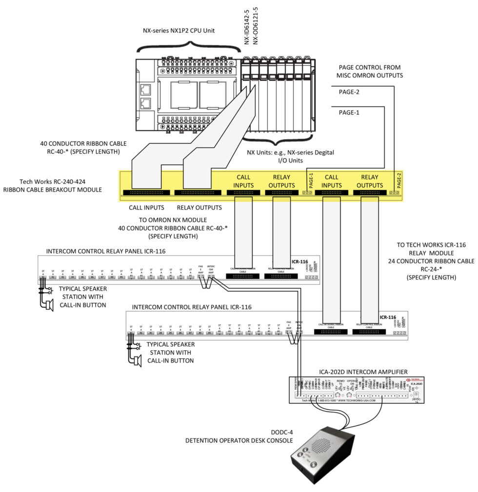 Legacy Integrations Vandal Proof Intercom Systems | Tech Works